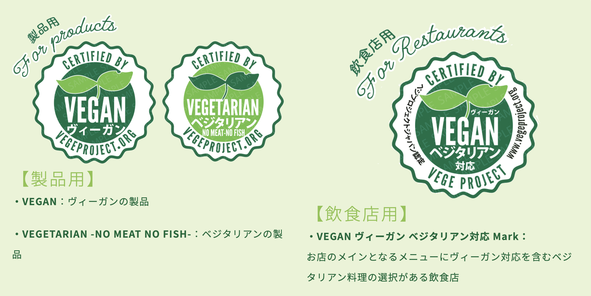 4月16日開催【東京ビーガングルメ祭り2023春】主催者へ直撃インタビュー！ - Allecolle