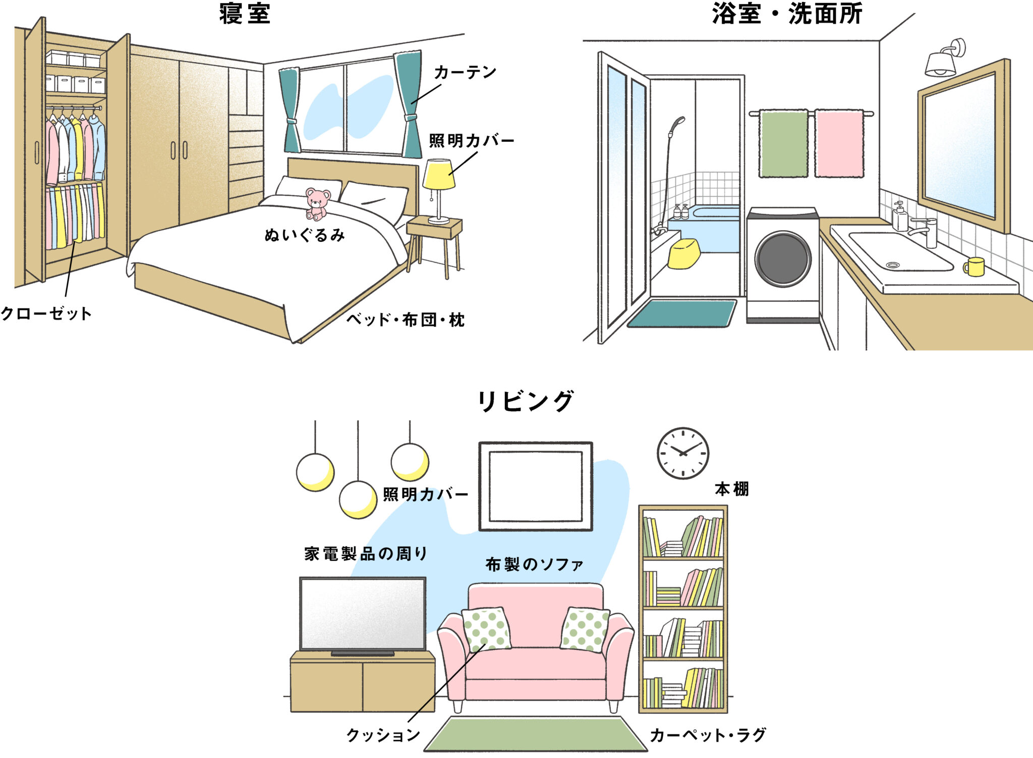 医師が解説！ハウスダストとは？ アレルギーを防ぐお掃除のポイント - Allecolle