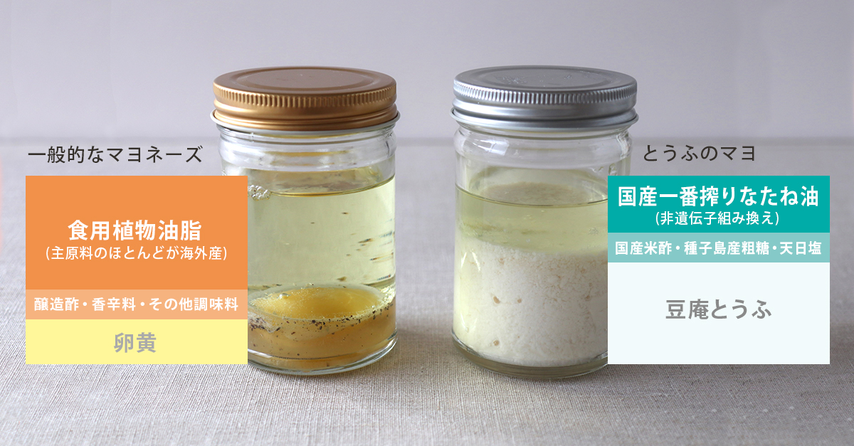 ヤマキ醸造「豆庵豆腐工房」のとうふがマヨネーズに！ プラントベースのマヨを販売中 - Allecolle